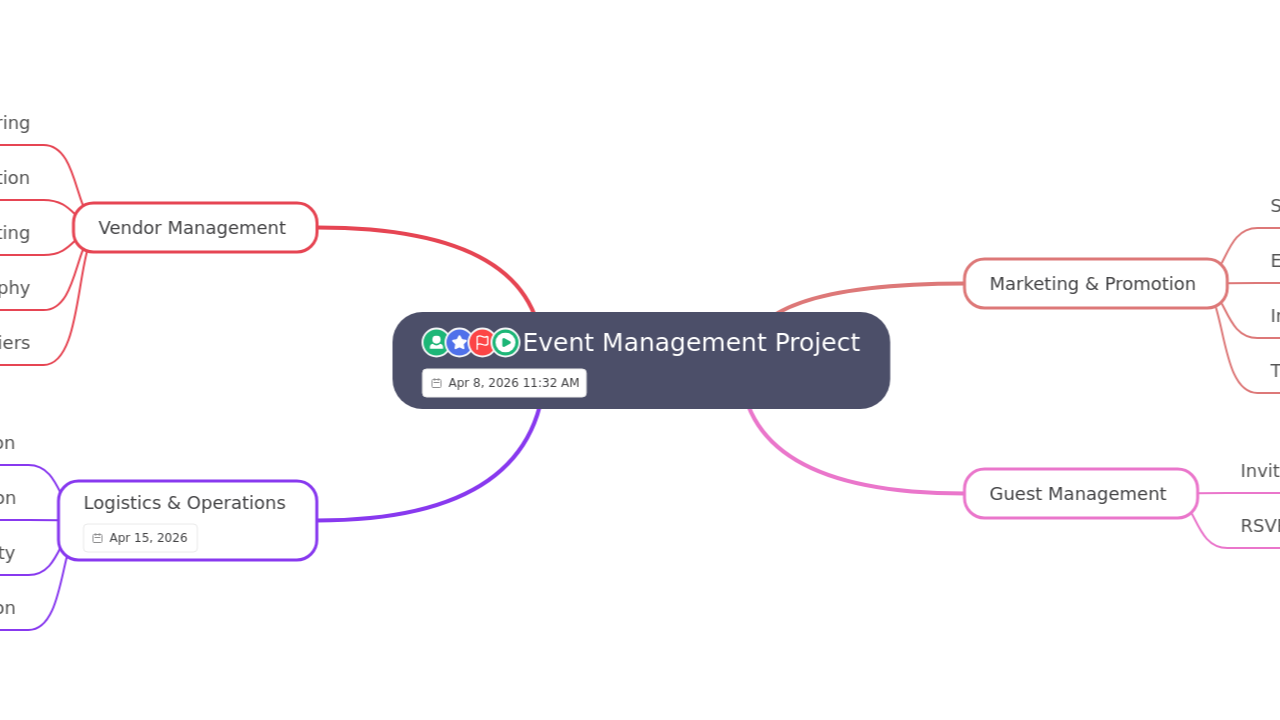 Comprehensive 2026 Festival Planning Checklist