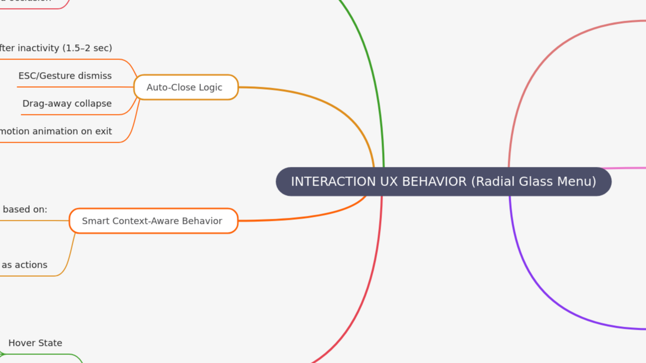 INTERACTION UX BEHAVIOR (Radial Glass Menu)