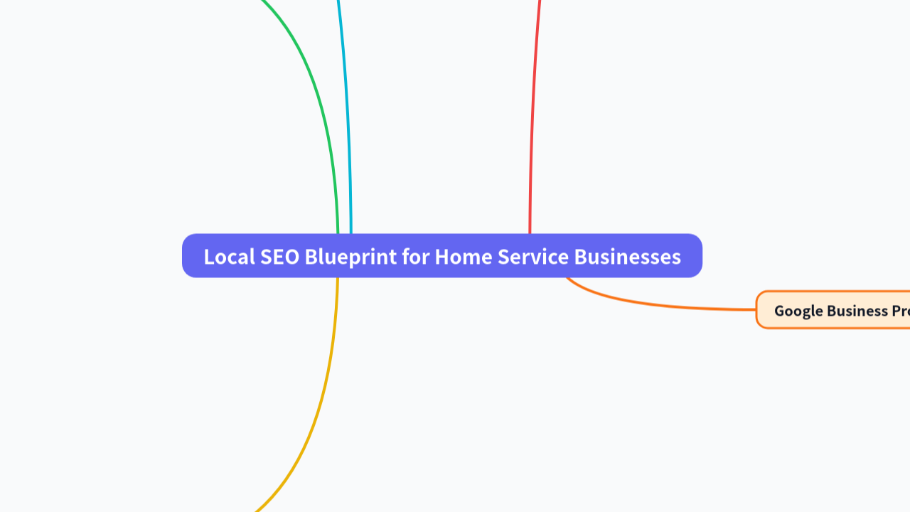 Local SEO Blueprint for Home Service Businesses