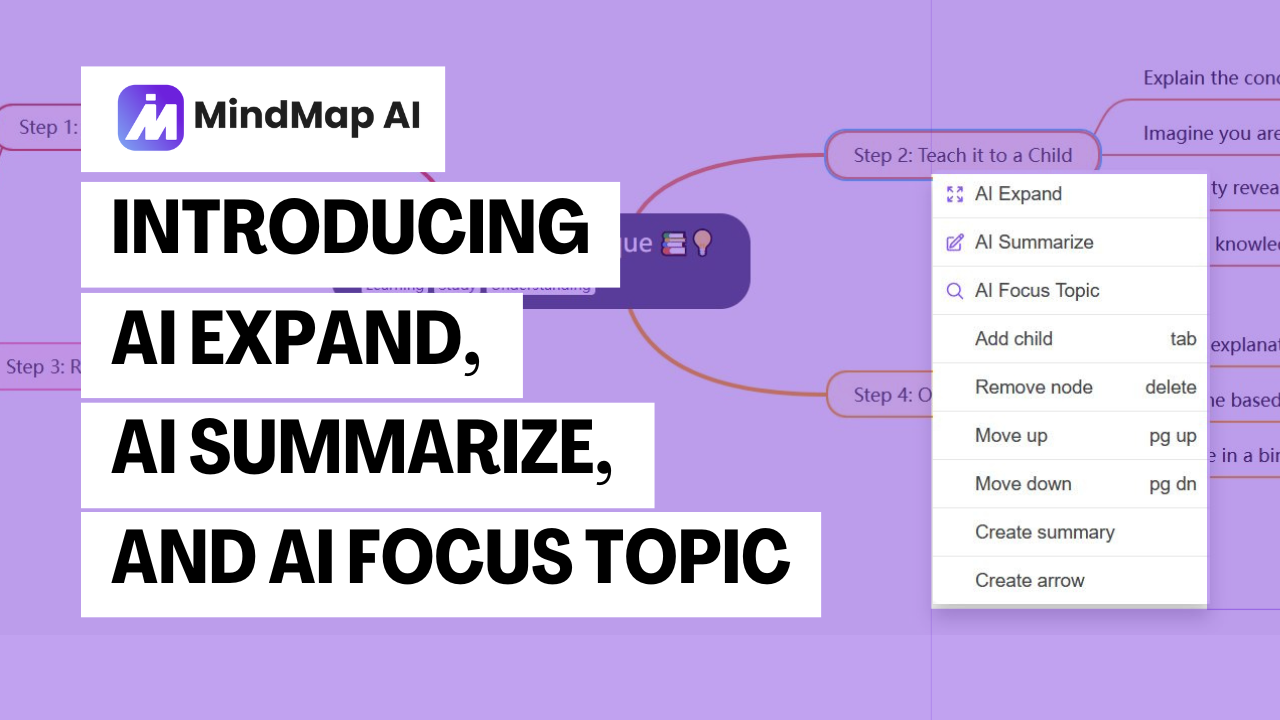 Mind Map AI Product Updates: Introducing AI Expand, AI Summarize, and ...