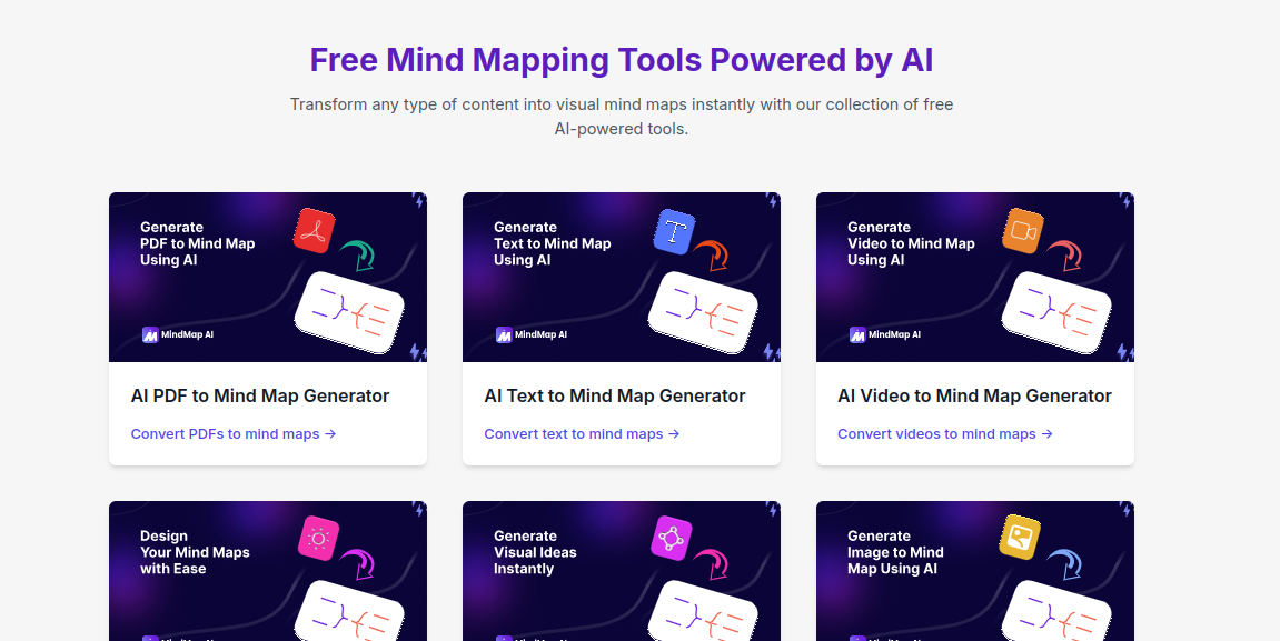 Free AI Powered Mind Map Converters
