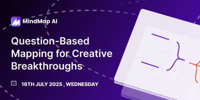 Question-Based Mapping for Creative Breakthroughs