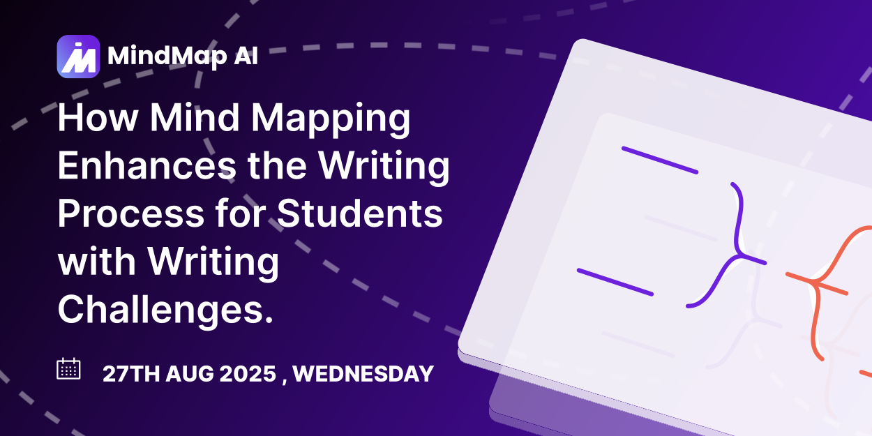 How Mind Mapping Enhances the Writing Process for Students with Writing ...