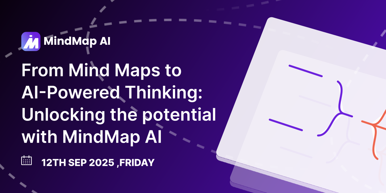 From Mind Maps to AI-Powered Thinking: Unlocking the Potential with ...